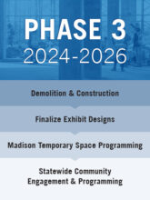 History Center Project - Wisconsin Historical Museum